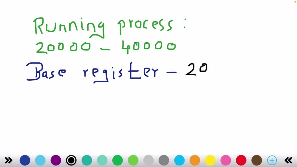 SOLVED:The values of base and limit register are respectively (A ...