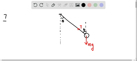 SOLVED:Show two forces acting on an object at rest. Redraw the diagram, then add a third force ...