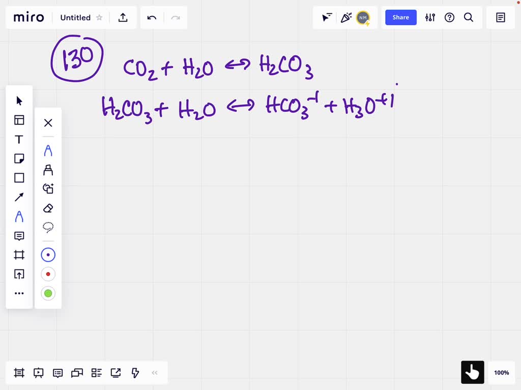 SOLVED:Carbon dioxide dissolves in water according to the following ...
