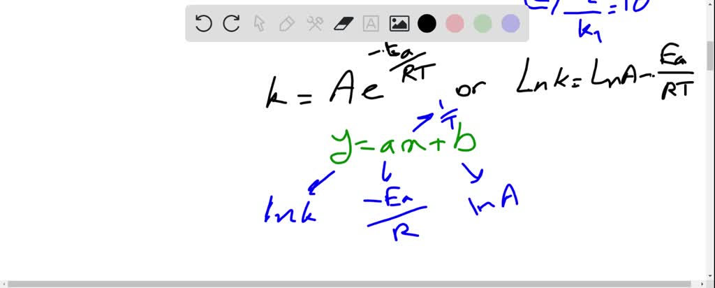 Desorption of a gas from metal surface follows first-order kinetics ...