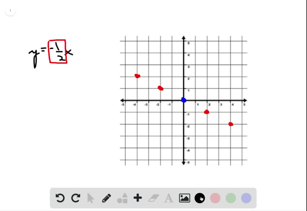 Graph each direct variation equation. y=-(1)/(2) x | Numerade