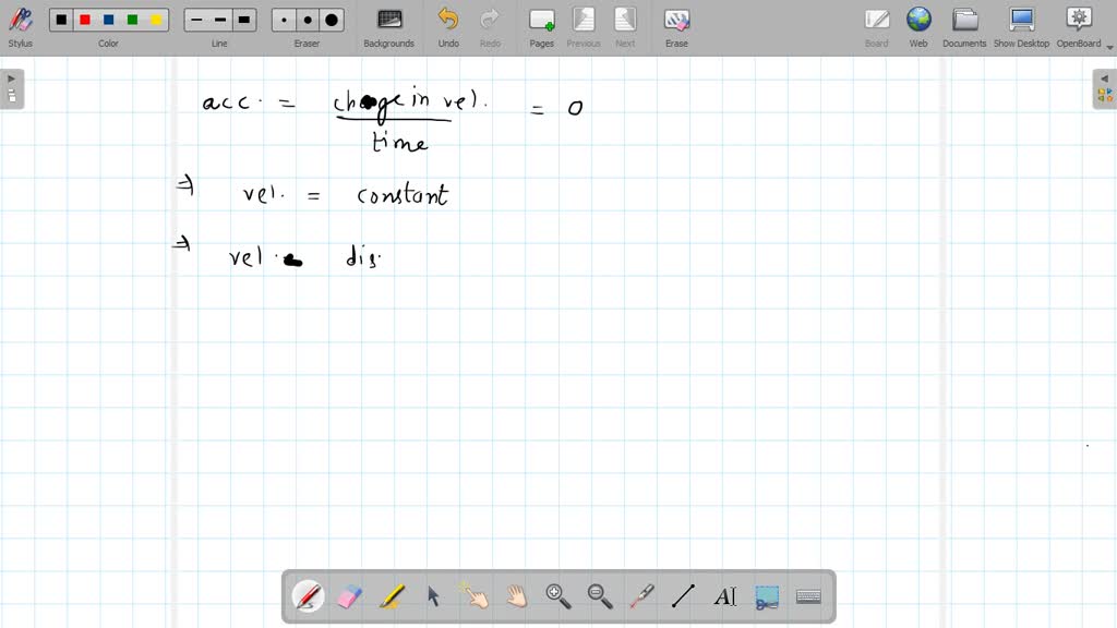 SOLVED:Position-time graph for motion with zero acceleration is