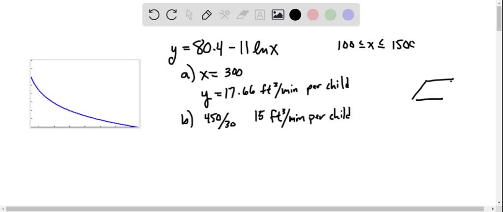 SOLVED: The rate of ventilation required in a public school classroom ...