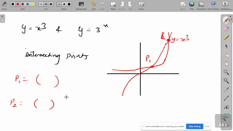 SOLVED:Draw the graphs of y=x^3 and y=3^x using the same axes and find all their intersection ...