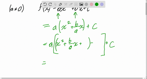 Suppose f is a quadratic function with real coefficients and no real ...