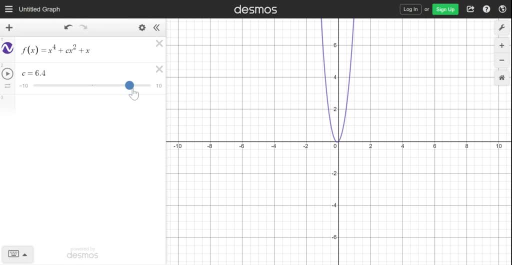 SOLVED:Display the graph of y=(c x)/(1+c^2 x^2) on a calculator for c ...