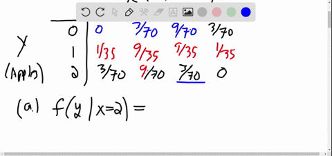SOLVED: Remítase al ejercicio 3.39 y calcule a) f(y |2) para todos los ...