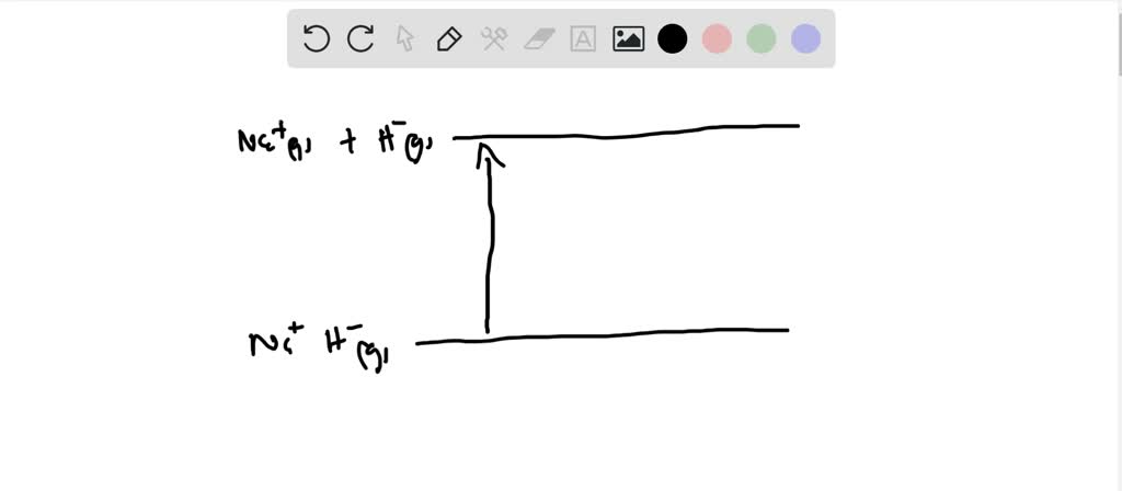 Solvedfigures 66 And 67 Trace A Bottom Up Parse Of An Input String Using The Table Shown In