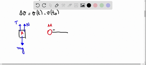 SOLVED:The force of the motor M on the cable is shown in the graph ...