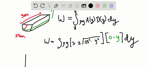 SOLVED: A water trough has a semicircular cross section with a radius ...