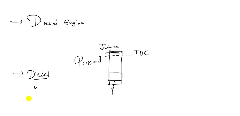 SOLVED Why Do Diesel Engines Require No Spark Plugs solved-why-do-diesel-engines-require-no-spark-plugs