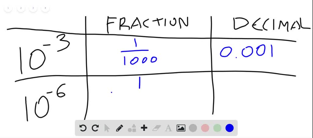 SOLVED:a. The values \left(\frac{1}{10}\right)^{1},\left(\frac{1}{10 ...