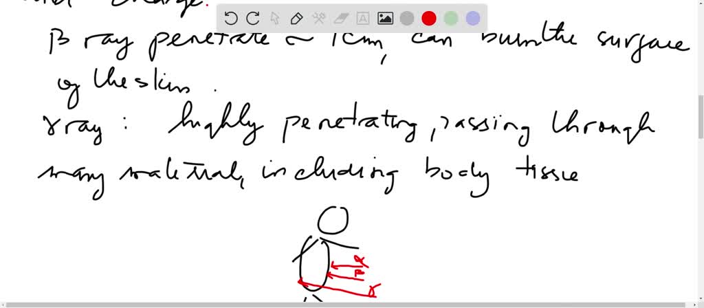 SOLVED:Describe the relative penetrating powers of alpha, beta, and ... SOLVED:Describe the relative penetrating powers of alpha, beta, and ...