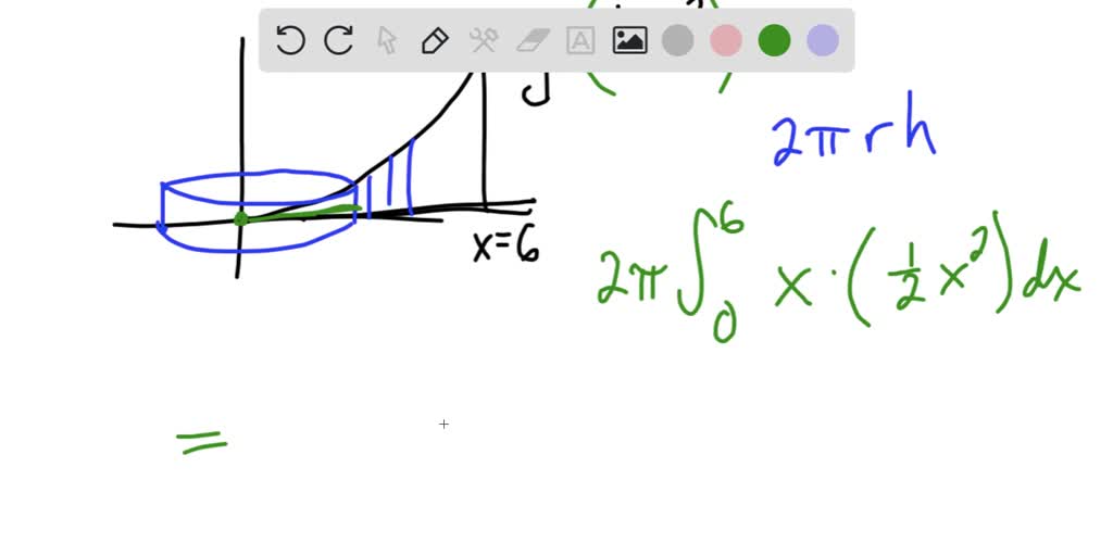 SOLVED:Use the shell method to set up and evaluate the integral that ...