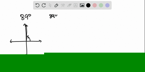 SOLVED:Sketch each angle in standard position. Draw an arrow representing the correct amount of ...