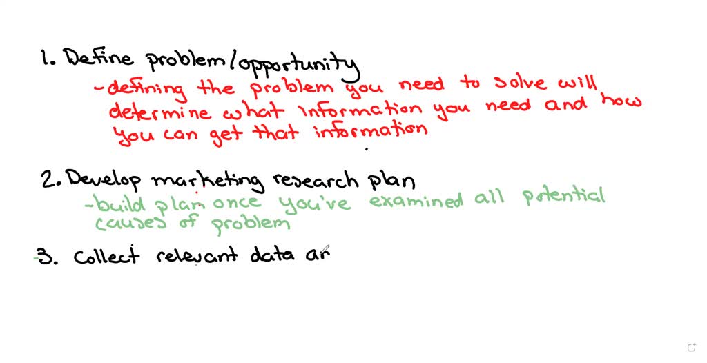 Describe the basic steps of the research process. | Numerade