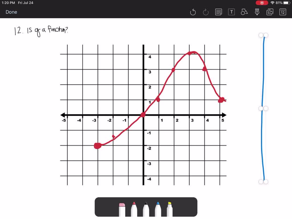 SOLVED:Refer to the function g defined on [-2,2], whose graph is shown in Figure 1.34 (FIGURE ...