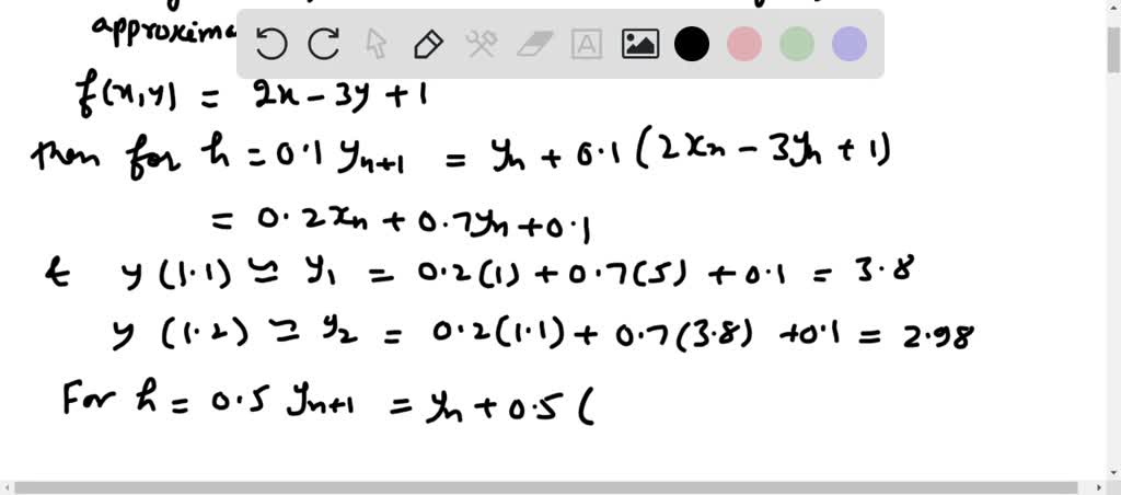 Use Euler's method to obtain a four-decimal approximation of the ...