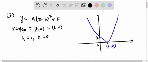 SOLVED:The graph of a quadratic function is given. Write the function's ...