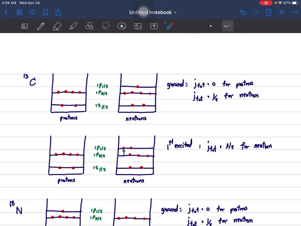 (a) Use the energy levels of Fig. 16.17 to draw an occupancy diagram ...
