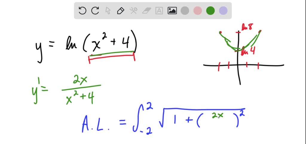 SOLVED:Graph the curve and visually estimate its length. Then compute the length, correct to ...