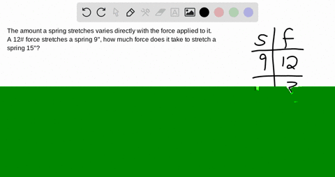 ⏩SOLVED:Use the four-step procedure for solving variation problems ...