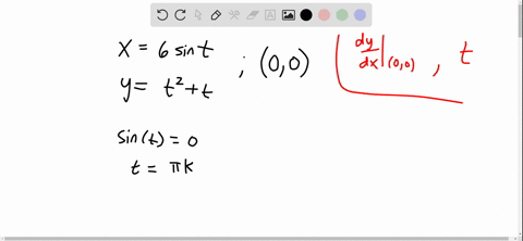 SOLVED:Find an equation of the tangent(s) to the curve at the given point. Then graph the curve ...