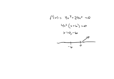 SOLVED: (a) Find the intervals of increase or decrease. (b) Find the local maximum and minimum ...