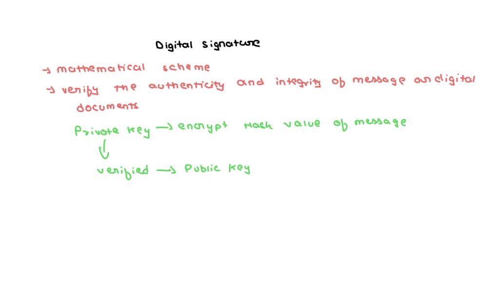 SOLVED: a. What two cryptographic protections does an HMAC provide? b ...