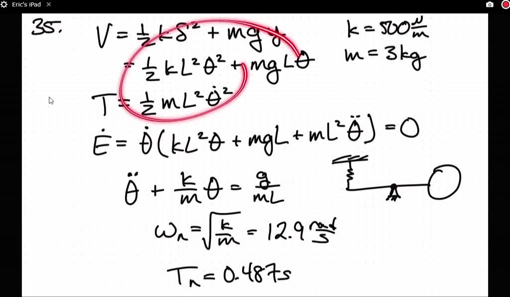 SOLVED:Determine the natural period of vibration of the 3-kg sphere ...