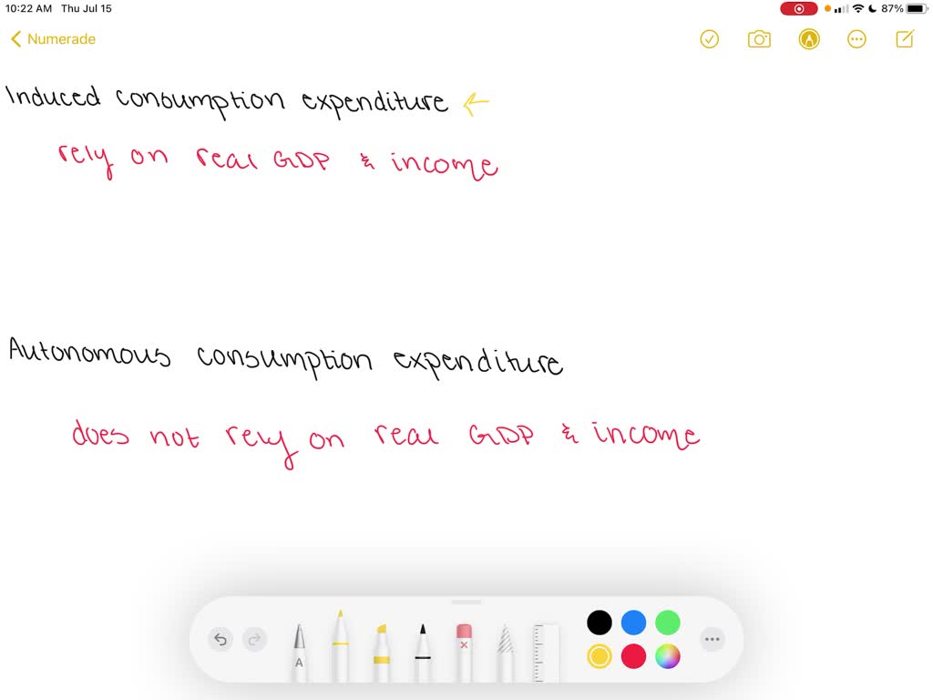 SOLVED:Explain the difference between induced consumption expenditure ...