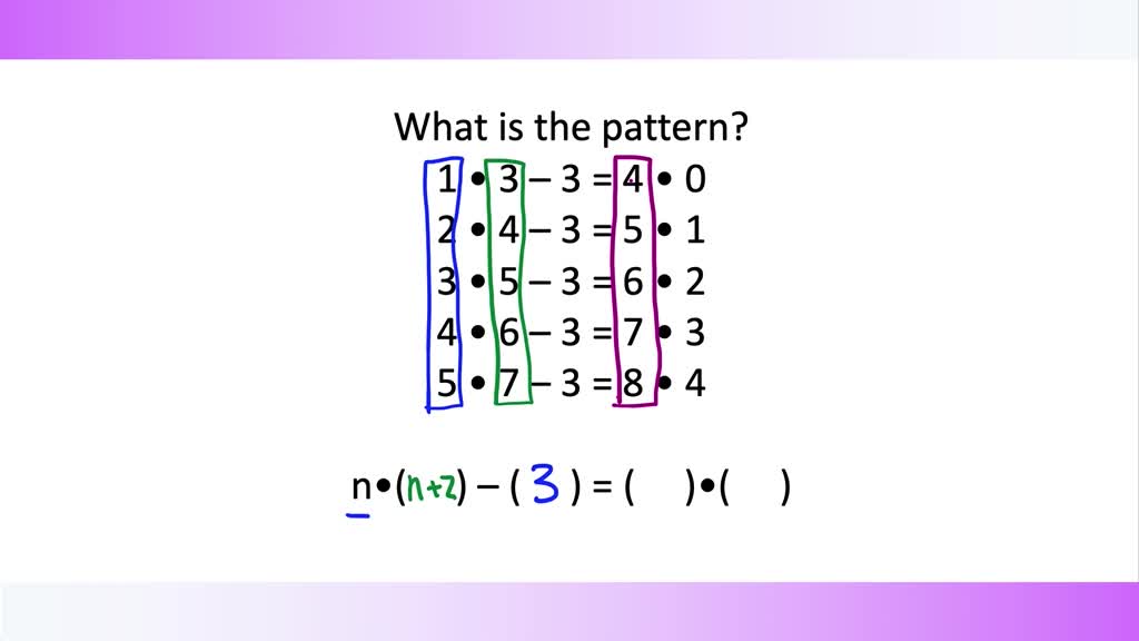 SOLVED Which Rule Gives The Total Number Of Squares In The Nth Figure SOLVED Which Rule Gives The Total Number Of Squares In The Nth Figure