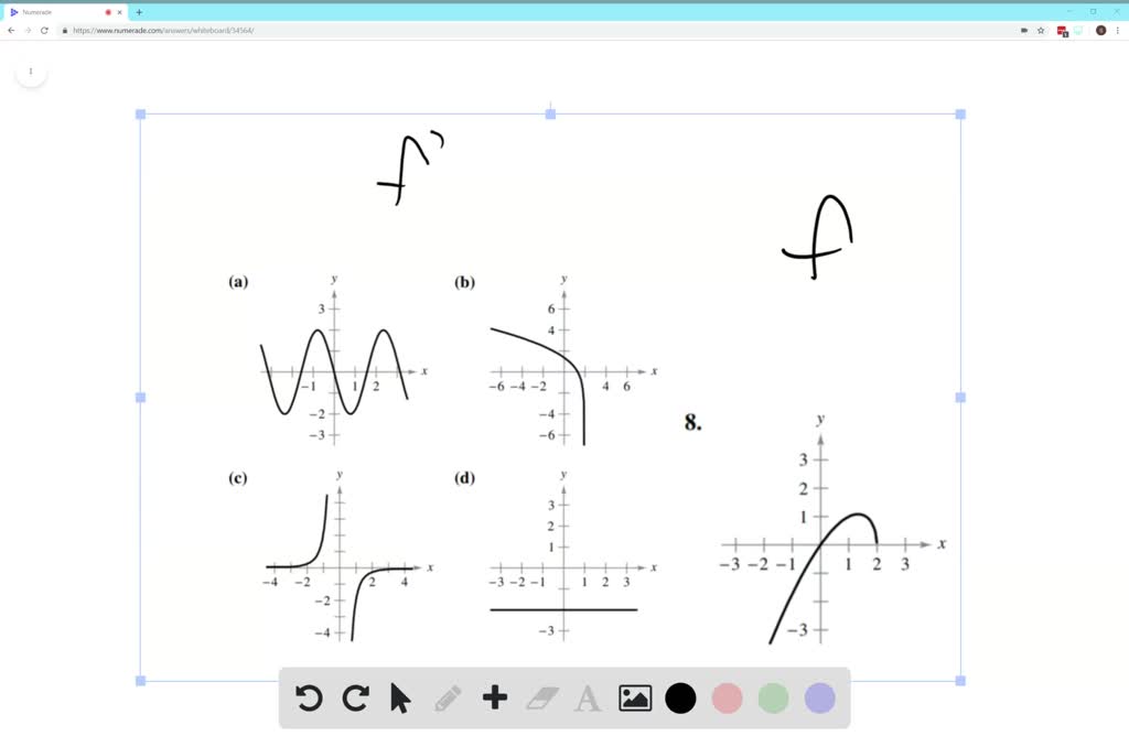 Matching In Exercises 5-8, match the graph of the function with the ...