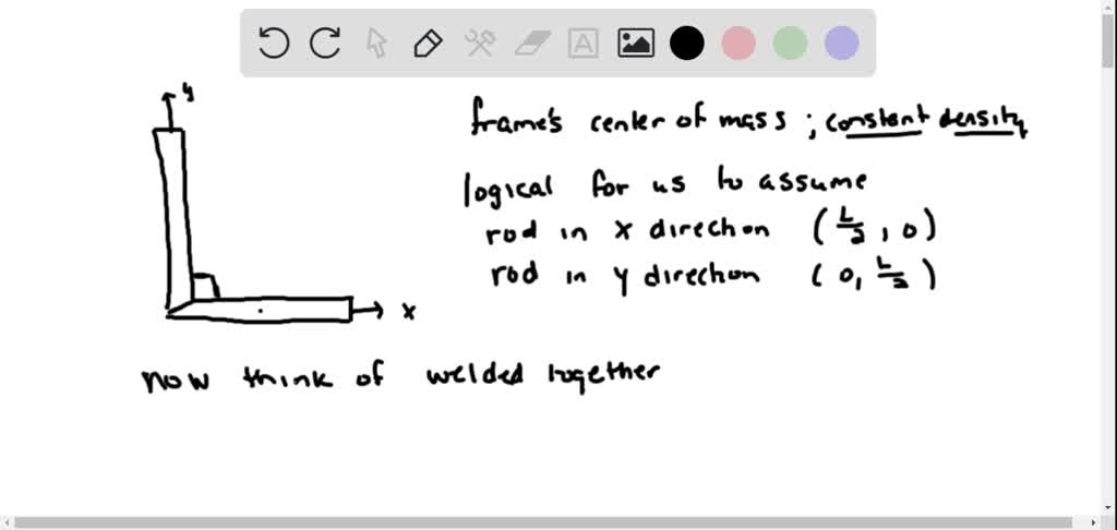 SOLVED:Problems in other chapters, as summarized. A rectangular steel ...