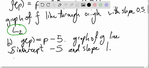 SOLVED:Proof Prove that the product of two odd functions is an even ...