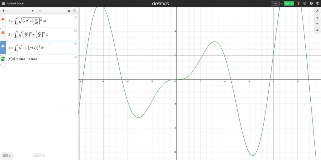 SOLVED:Let f(x)=sinx-x cosx on [0, π] . Use a graphing utility to draw ...