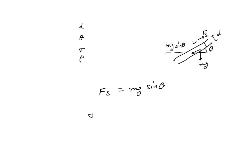 SOLVED:The tube has an inner diameter d and is immersed in water at an ...