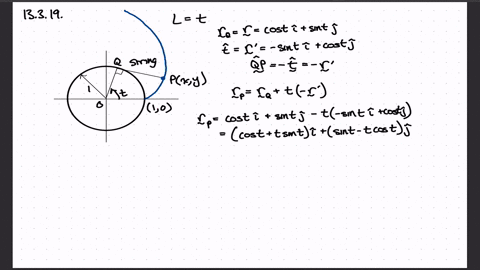 SOLVED:The involute of a circle If a string wound around a fixed circle ...