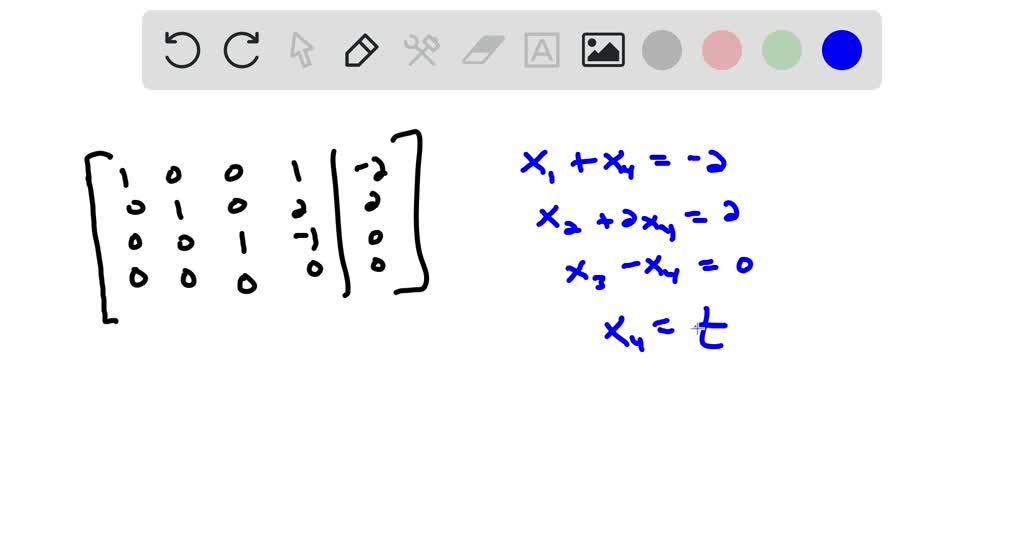 Solvedthe Reduced Row Echelon Form Of A System Of Linear Equations Is Given Write The System