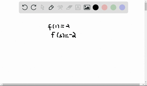 SOLVED: Group Activity In Exercises 51 and 52, do the following. (a ...