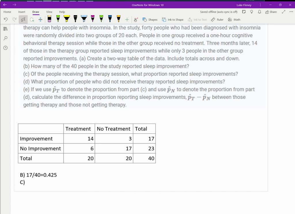 SOLVED:The mental health of rescue workers deployed in the 2010 Haiti ...