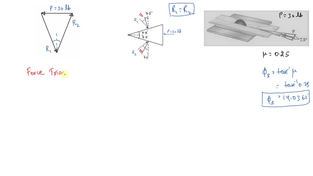 SOLVED A 10 Wedge Is Used To Split A Section Of A Log The SOLVED A 10 Wedge Is Used To Split A Section Of A Log The