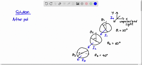 ⏩SOLVED:In Fig. 33-76, unpolarized light is sent into a system of ...