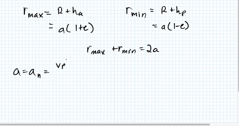 SOLVED:The perigee and apogee altitudes above the surface of the earth ...