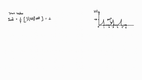 SOLVED:Obtain the rms value of the current waveform shown in Fig. 11.59