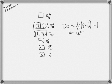 SOLVED:Use molecular orbital diagrams to determine the bond order of ...