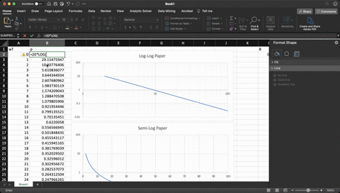 SOLVED: A Bode plot shows the voltage gain versus frequency on a ...