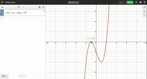 SOLVED: In Exercises, use a graphing utility to graph the function and identify all relative ...