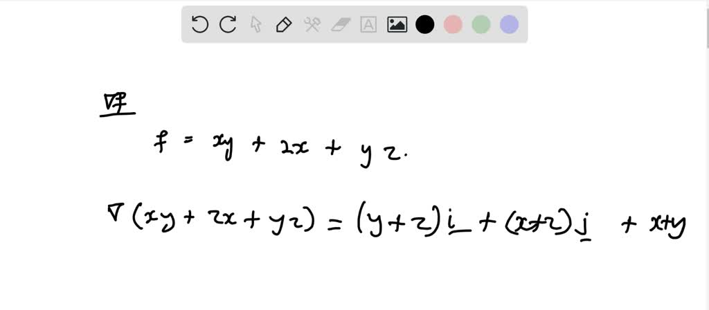 Solved If N Function Evaluations Are Involved In Obtaining The Gradient