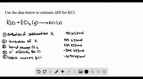 Use the following data to estimate ΔHf^∘ for potassium chloride. K(s ...